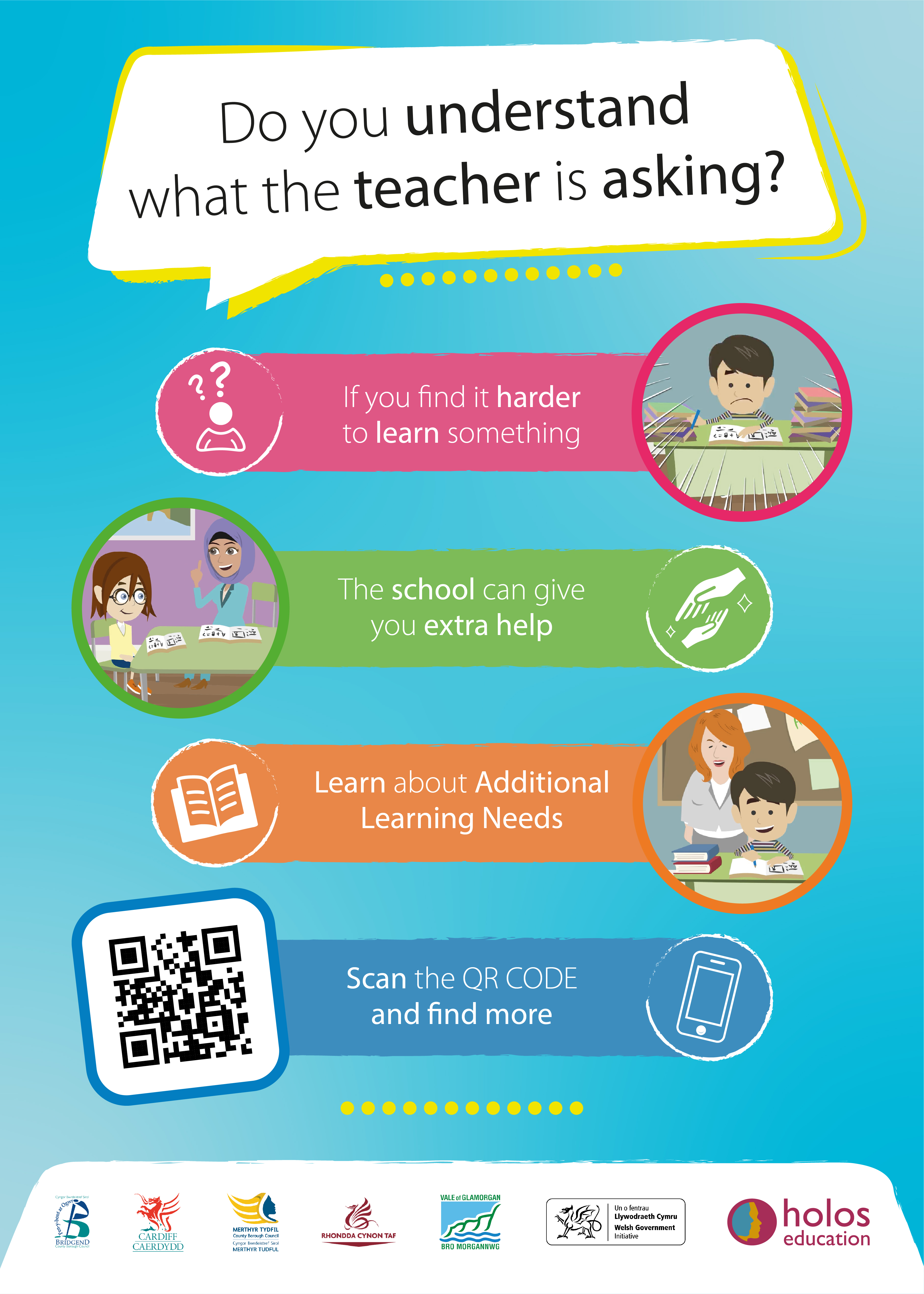 ALN Resources for Children – Y Bont Faen Primary School Website